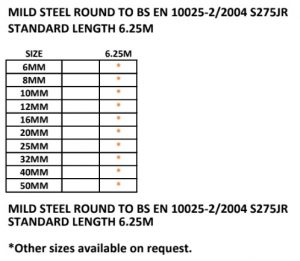 Round Bars | Ferrum Steel